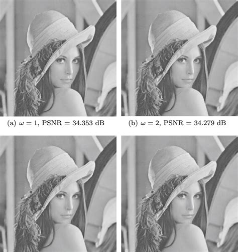 Embedded Images Lena Of The Proposed Scheme When The Block Size Equals Download Scientific