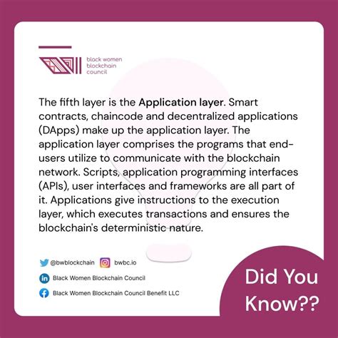 Didyouknow Layers Application Blockchain Blockchaineducation Bwbc