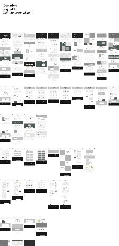 Ui Ux Wireframe Template Fimga Figma