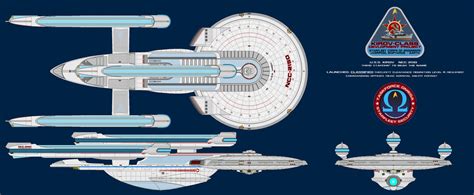 Kirov Class Dreadnought By Captdlangston On Deviantart