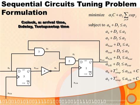 Ppt A Posynomial Based Lagrangian Relaxation Tuning Tool For