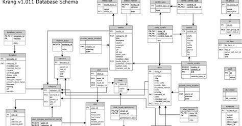 Populer 40 Contoh Skema Skema Pcb