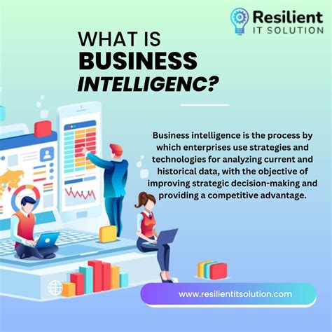 Resilient It Solution Pvt Ltd On Linkedin Businessintelligence