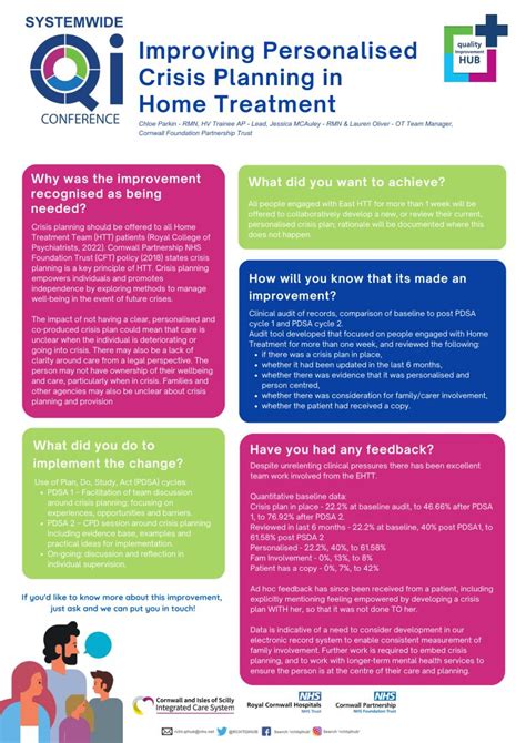 Fab Nhs Stuff On Linkedin Fabnewshare