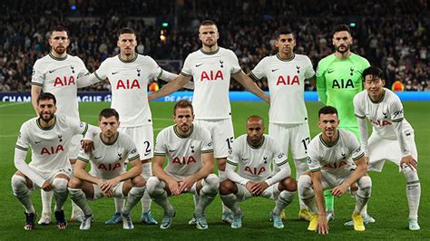 Tottenham Hotspur Squad 20222023