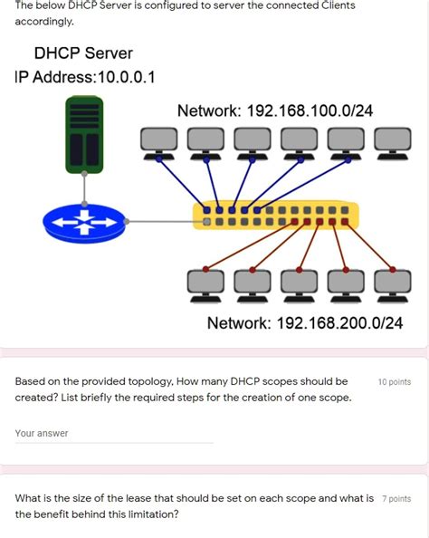 The Below Dhcp Server Is Configured To Server The Connected Clients