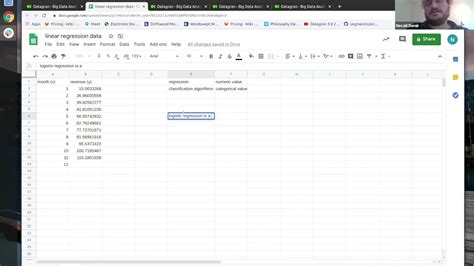 Logistic Regression 101 Youtube