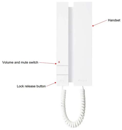 Intercom System Handsets At Cheryl Alejandro Blog