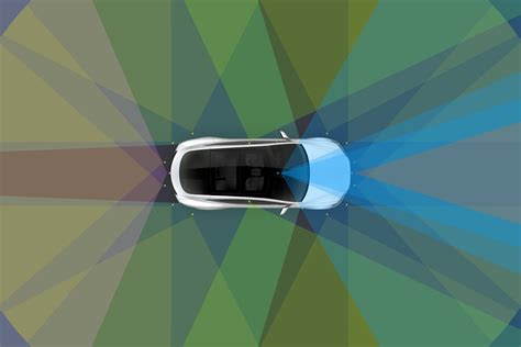 The Controversy Over Tesla Autopilot Explained Insidehook