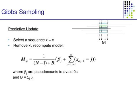 Ppt Gibbs Sampling In Motif Finding Powerpoint Presentation Free