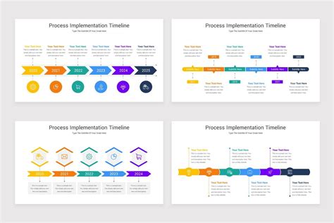 Process Implementation Timeline Powerpoint Template Presentation Template 111949