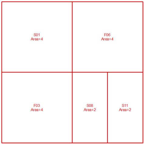 Geometry Fuzzy Least Coarse Common Partition Algorithm Geographic