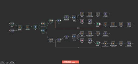 request node shows execution stopped but continues running workflow stuck in running