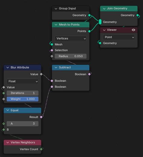 Bezier Curves Geometry Nodes How To Select Next Connected Vertex Or