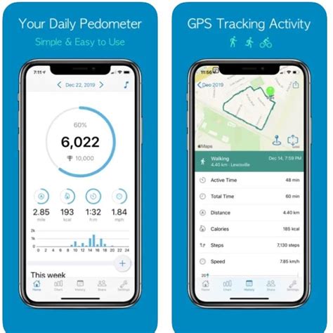 Best Step Counter Apps For Android IOS Freeappsforme Free Apps For Android And IOS