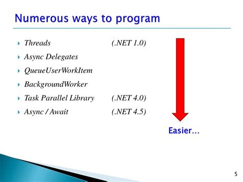 Ppt “parallel Programming With Async And Await ” Powerpoint