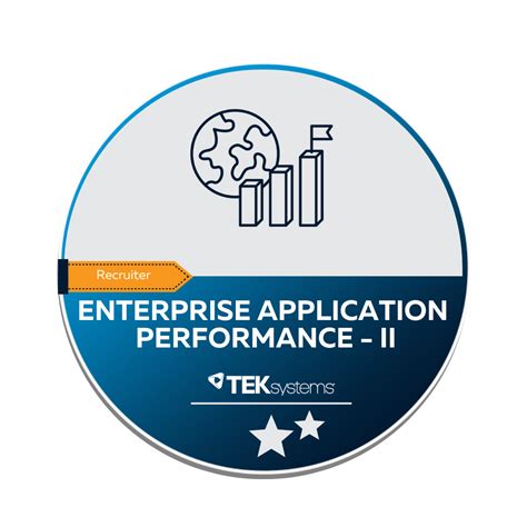 Recruiter Enterprise Application Performance Ii Credly