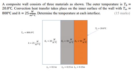 Solved A Composite Wall Consists Of Three Materials As