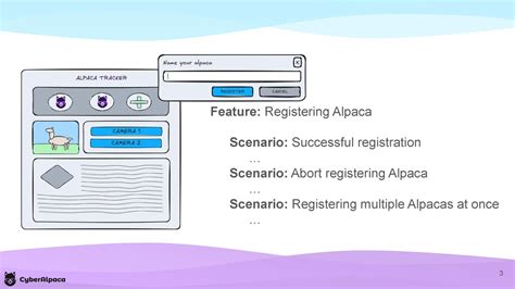 Automated Tests Are Green But Your Ui Is Broken How To Balance