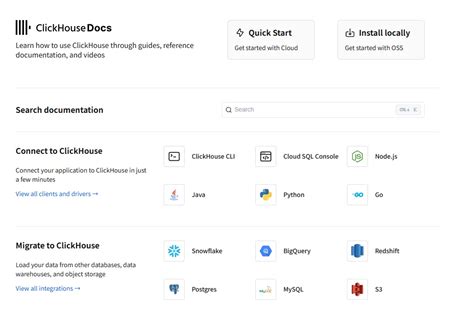 How To Connect To Clickhouse With Python Using Sqlalchemy By Pedro