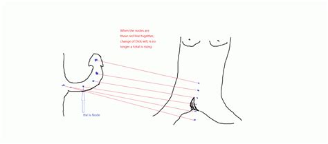 I Got An Inspiration SexLab Framework LoversLab