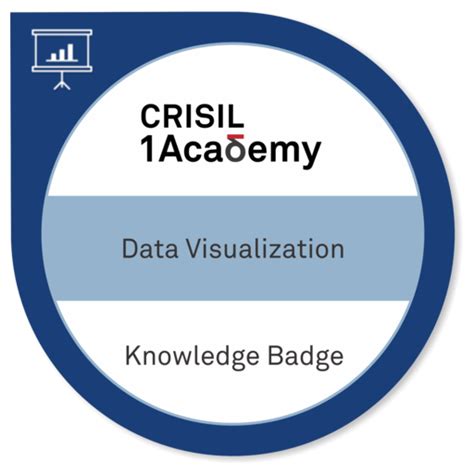 Data Visualization Workshop For Effective Data Analysis
