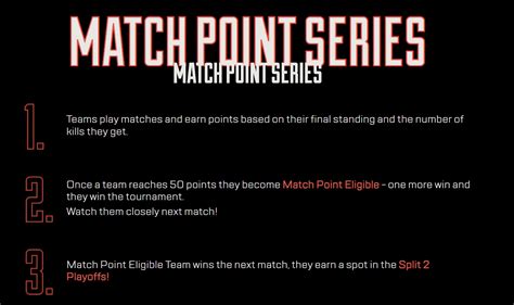 Algs Emea Regional Match Point Finals 050723 Information And