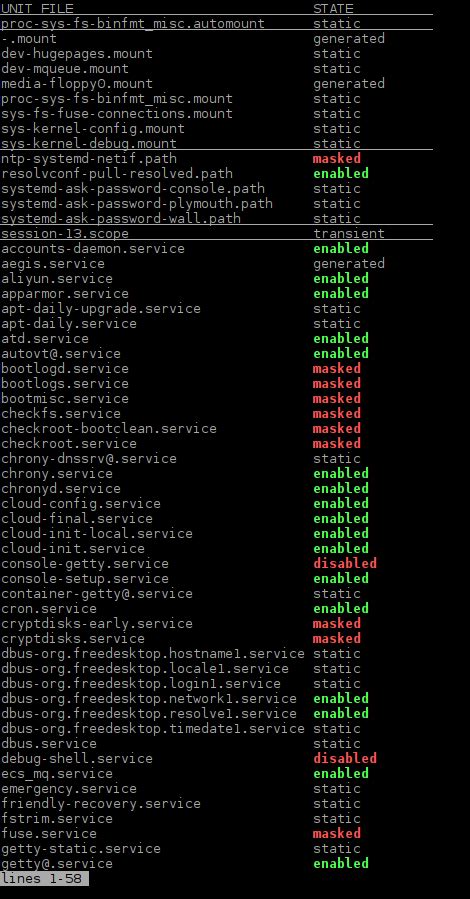 How To Manage Systemd Services And Units On Ecs With The Systemctl
