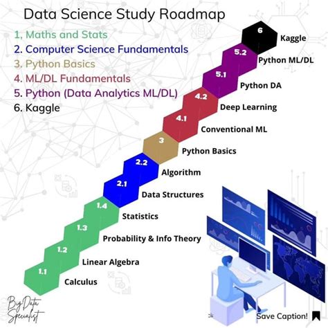 Ive Made A Desktop That Can Load Csvs And Enable You To Write Sql On