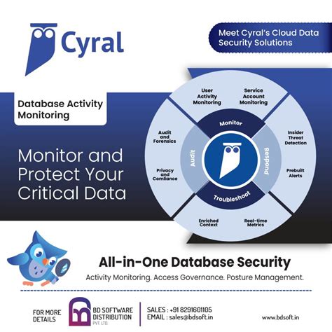 Rajesh Kumar On Linkedin Databasesecurity Cybersecurity Dataprotection Accessgovernance…