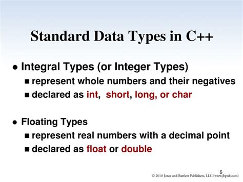 Ppt Chapter 3 Numeric Types Expressions And Output Powerpoint Presentation Id6003825