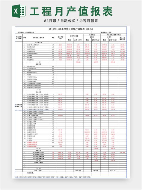 单位工程月产值报表EXCEL模板 人人办公