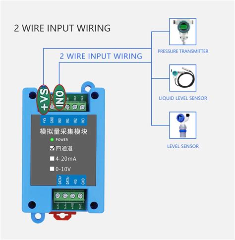 current voltage input analog acquisition module single ended unipolar