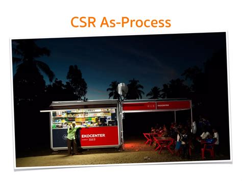 Creating CSR Strategies To Sustainable Development PPT
