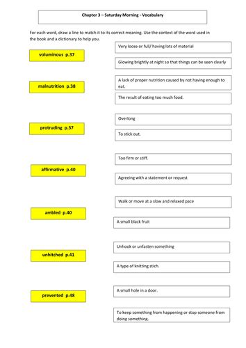 Goodnight Mr Tom Chapters 1 3 Teaching Resources