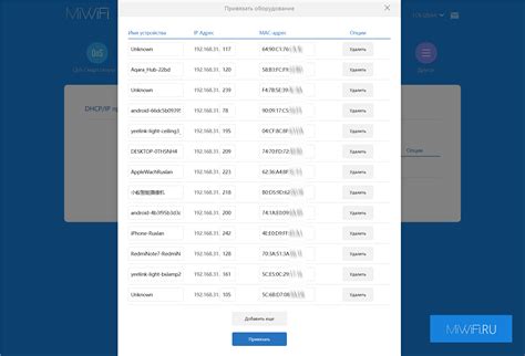 Что такое Dhcp изучаем сетевой протокол подробней