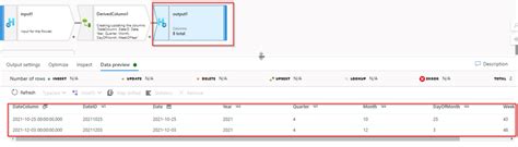 Time Dimensions For Data Modeling In Azure Synapse Analytics