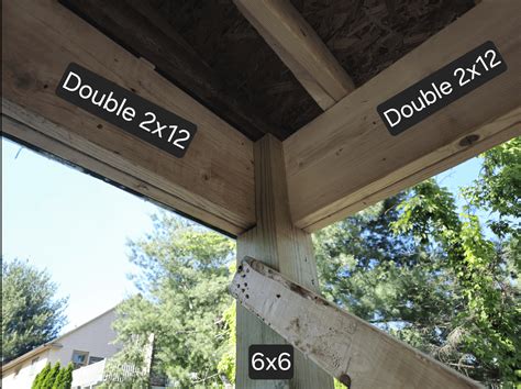 Best Option For Bracing 6x6 Post To Double 2x12 Beam Carport R Woodworking