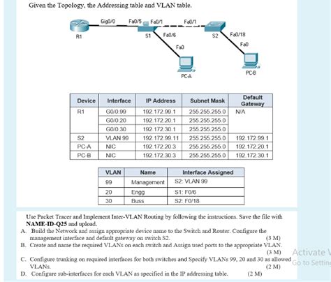 Solved Given The Topology The Addressing Table And Vlan