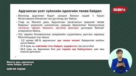 НИЙГЭМ МОНГОЛ ДАХЬ АРДЧИЛЛЫН ТӨЛӨВ БАЙДАЛ ҮНЭЛГЭЭ Youtube