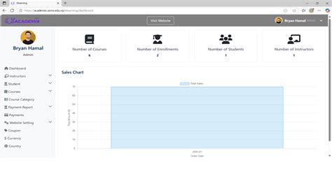 Academix LMS Learning Management System By Nextgensoft CodeCanyon