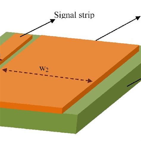 Pdf Design And Development Of Compact Asymmetric Coplanar Strip Fed