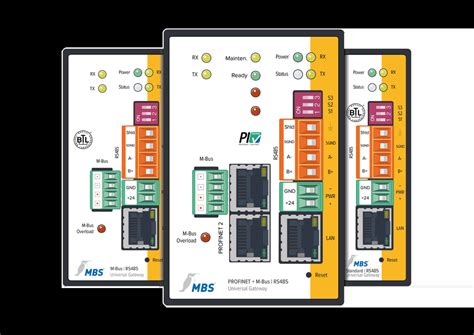 Iec 104 — Support Mbs