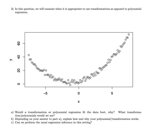 Solved In This Question We Will Examine When It Is Chegg