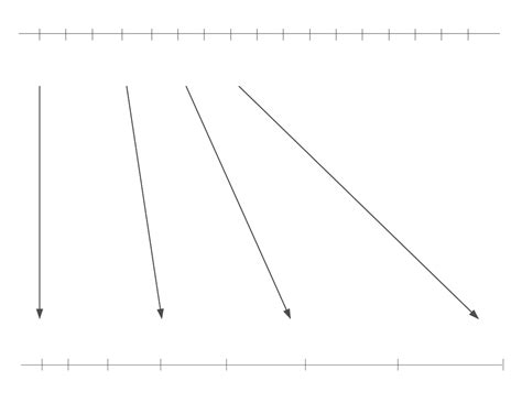 Soft Question Why Does Convex Function Mean Concave Up