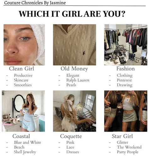 It Girl Aesthetic Girl Aesthetic Types Types Of Female Aesthetics