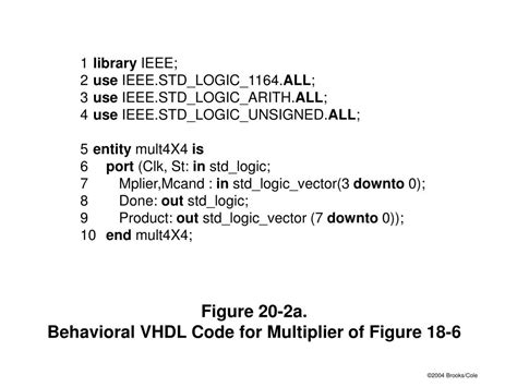 PPT FIGURES FOR CHAPTER VHDL FOR DIGITAL SYSTEM DESIGN PowerPoint Presentation ID