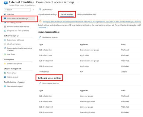 Login Error Message Selected User Account Does Not Exist In Tenant For A User Registered