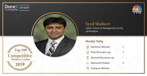 Syed Hasnain Posted On Linkedin