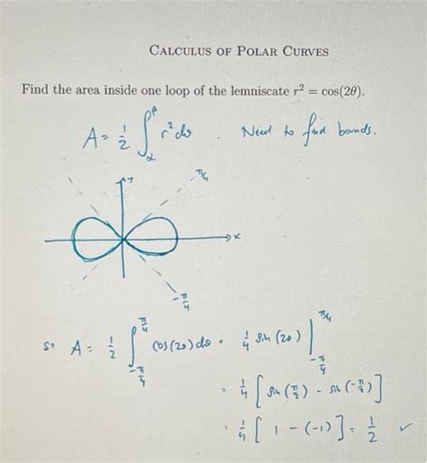 Solved How Can I Find Bounds How Did They Get Pi And Chegg Com